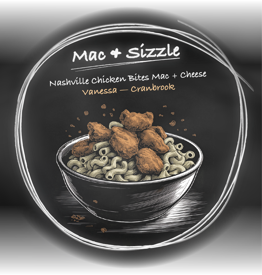 Secret Menu Hacks - MR MIKES Steakhouse Casual